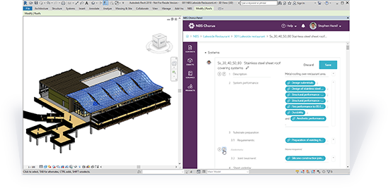 NBS Chorus | NBS Australia